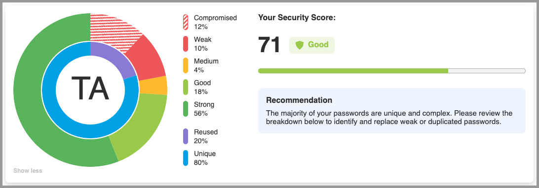 Your Security Score – RoboForm Help Center