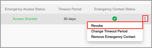 How to set up Emergency Access – RoboForm